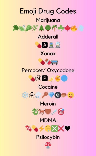 Prevent Substance Abuse Blog | Anne Arundel County